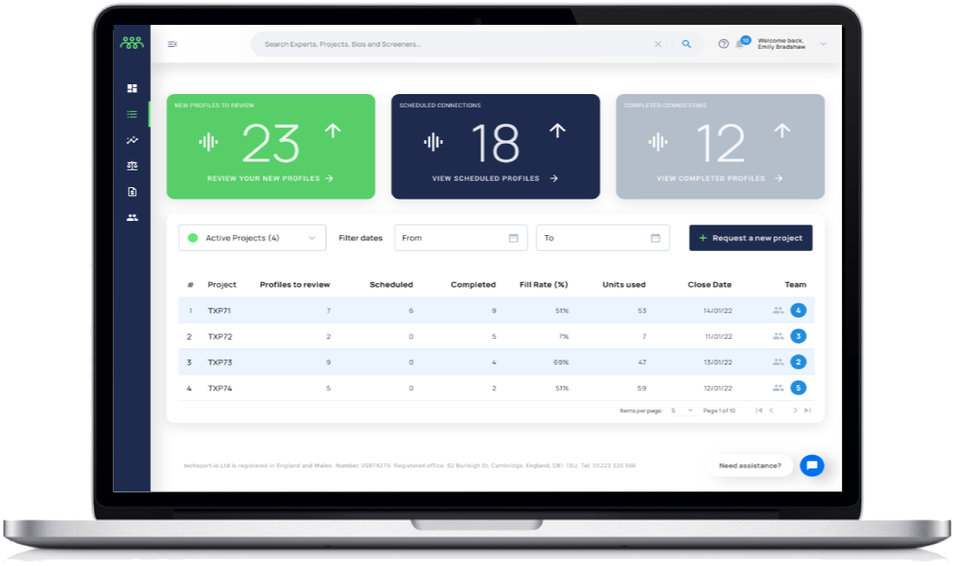 How We Help | Expert Network Services | Techspert